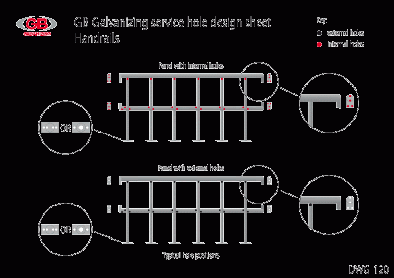 handrails | GB Galvanizing