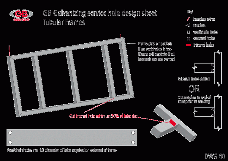 tubular-frames | GB Galvanizing
